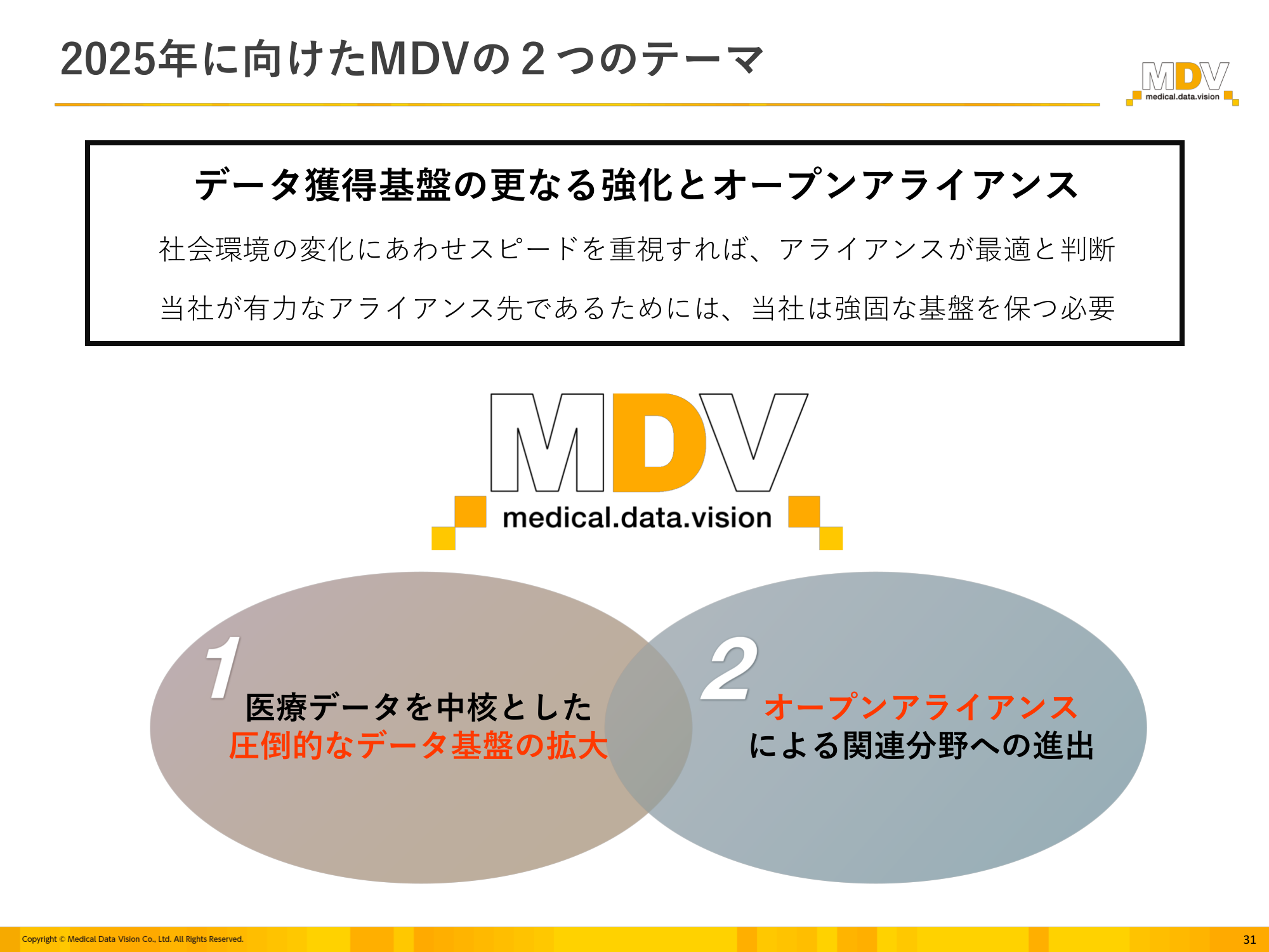 メディカル・データ・ビジョン株式会社