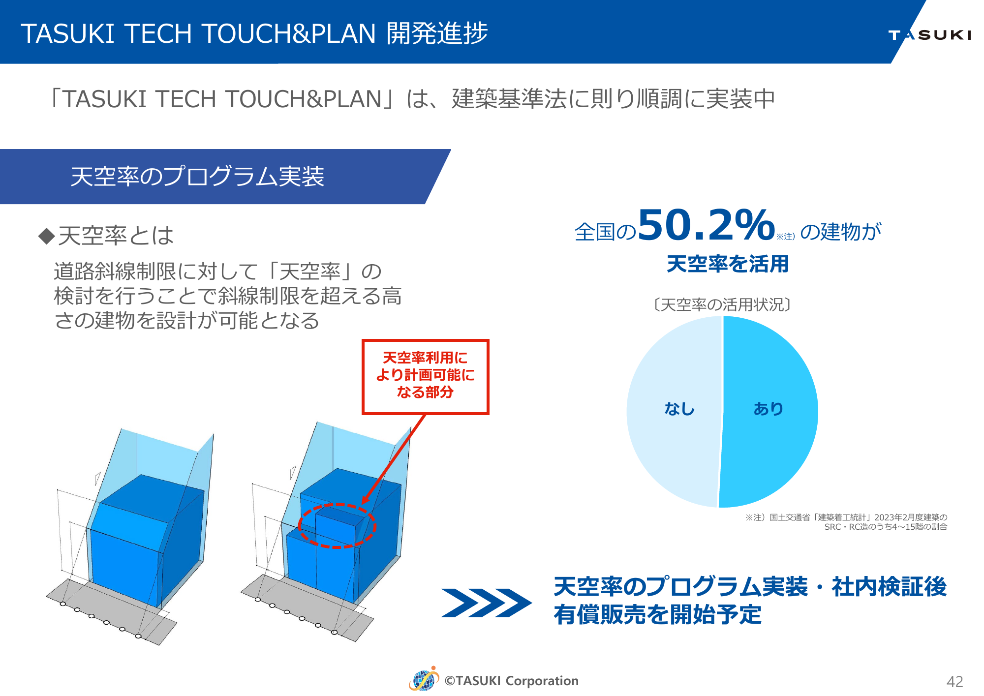株式会社タスキ