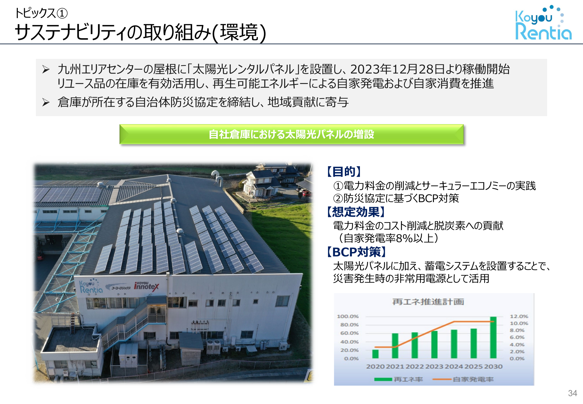 コーユーレンティア株式会社